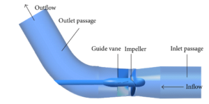 Advantages of a Water Siphon System | A Force For Nature